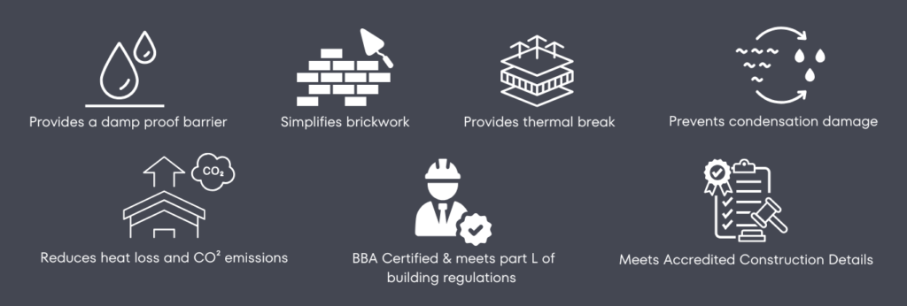 Cavity Closers | Cavity Closers Prices Nottingham