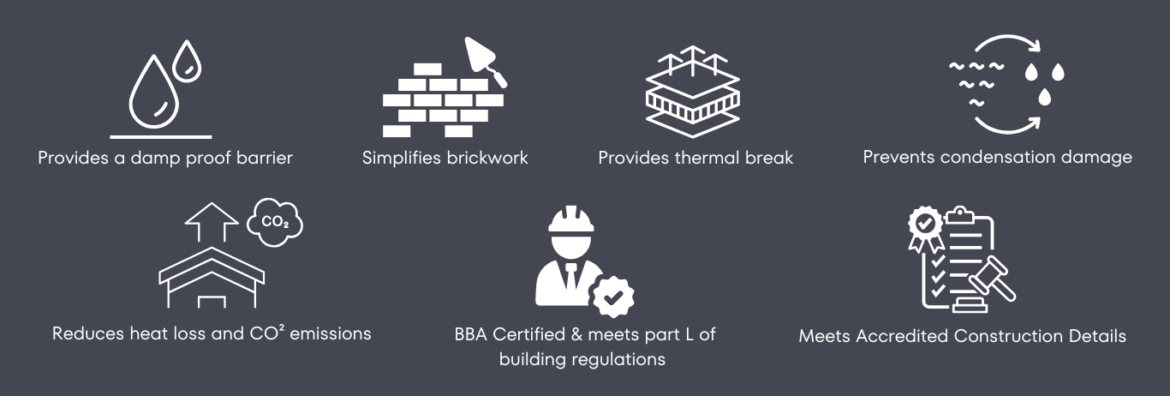 Cavity Closers | Cavity Closers Prices Nottingham